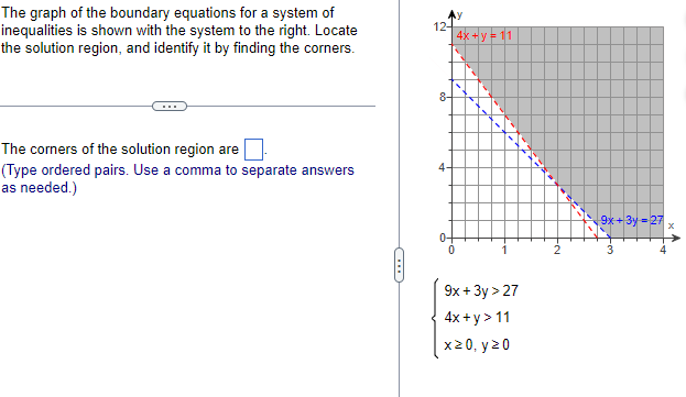 The graph of the boundary equations for a system | Chegg.com