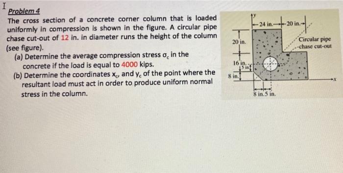 Solved 24 in. 20 in. Circular pipe -chase cut-out I Problem | Chegg.com