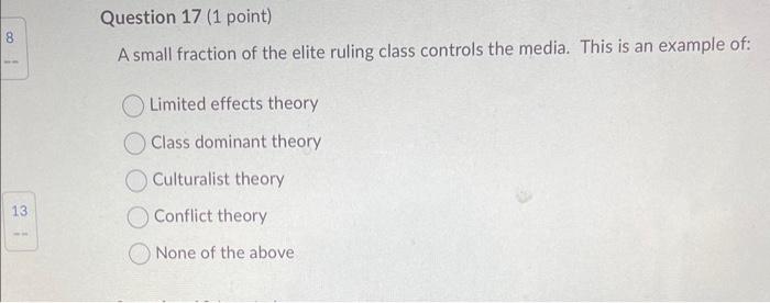 A small fraction of the elite ruling class controls | Chegg.com