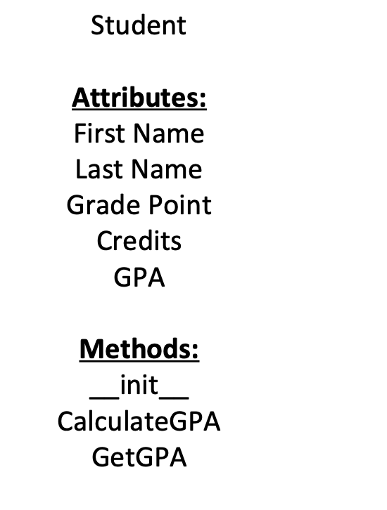 Solved Create a student class that implements the following | Chegg.com