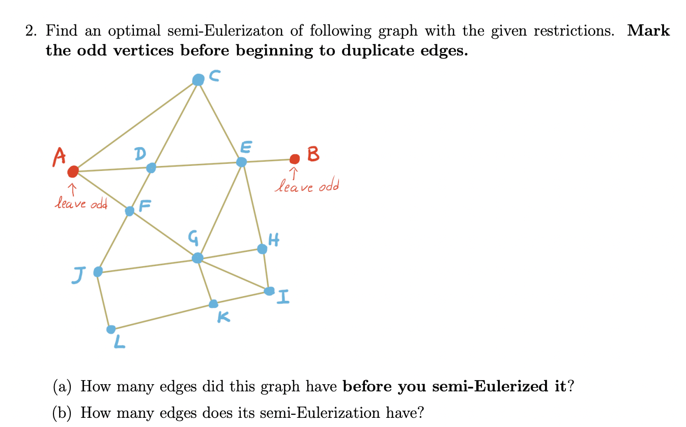 2. ﻿Find an optimal semi-Eulerizaton of following | Chegg.com