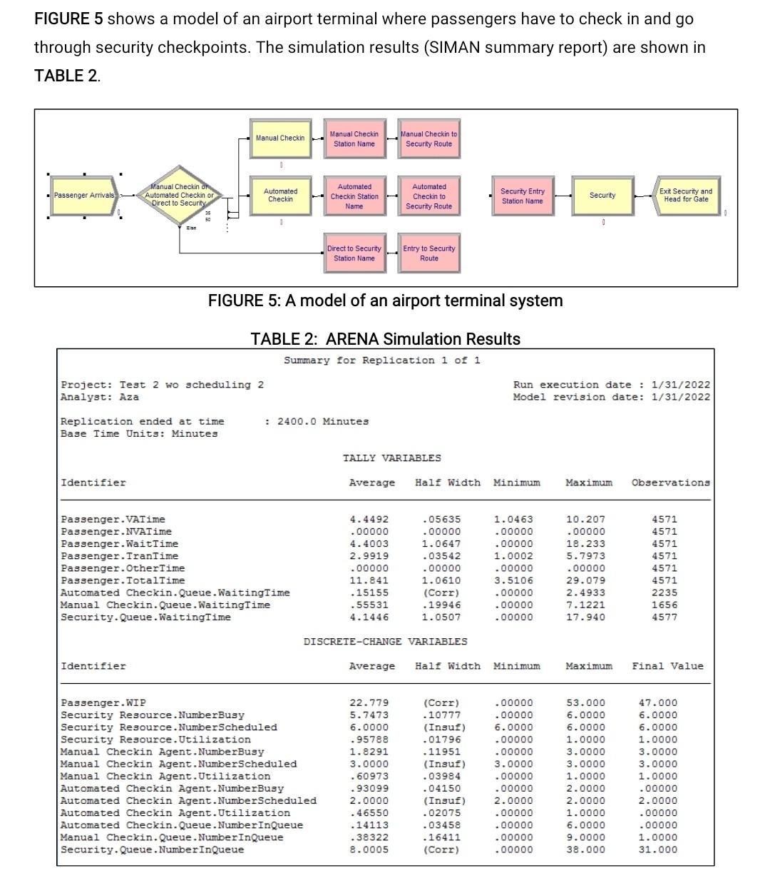 Solved FIGURE 5 shows a model of an airport terminal where | Chegg.com