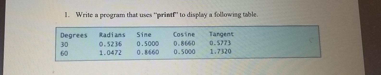 Solved 1. Write a program that uses "printf" to display a | Chegg.com