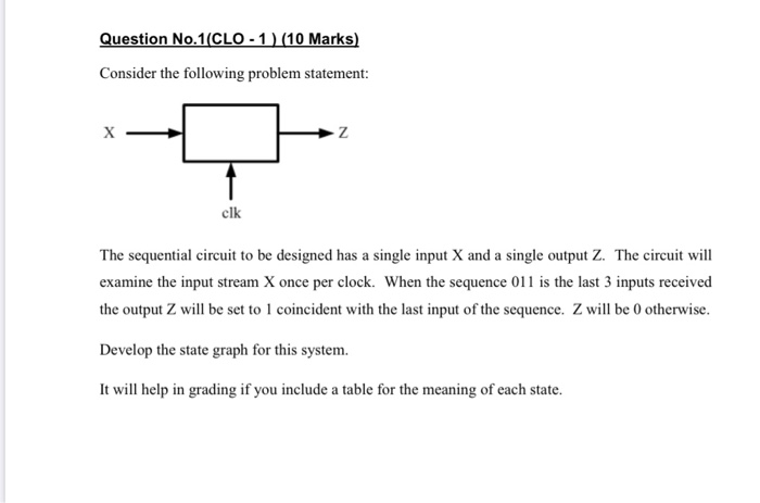 Solved Question No.1(CLO - 1 (10 Marks) Consider the | Chegg.com