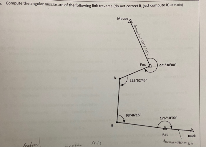 Solved 5. Compute the angular misclosure of the following | Chegg.com