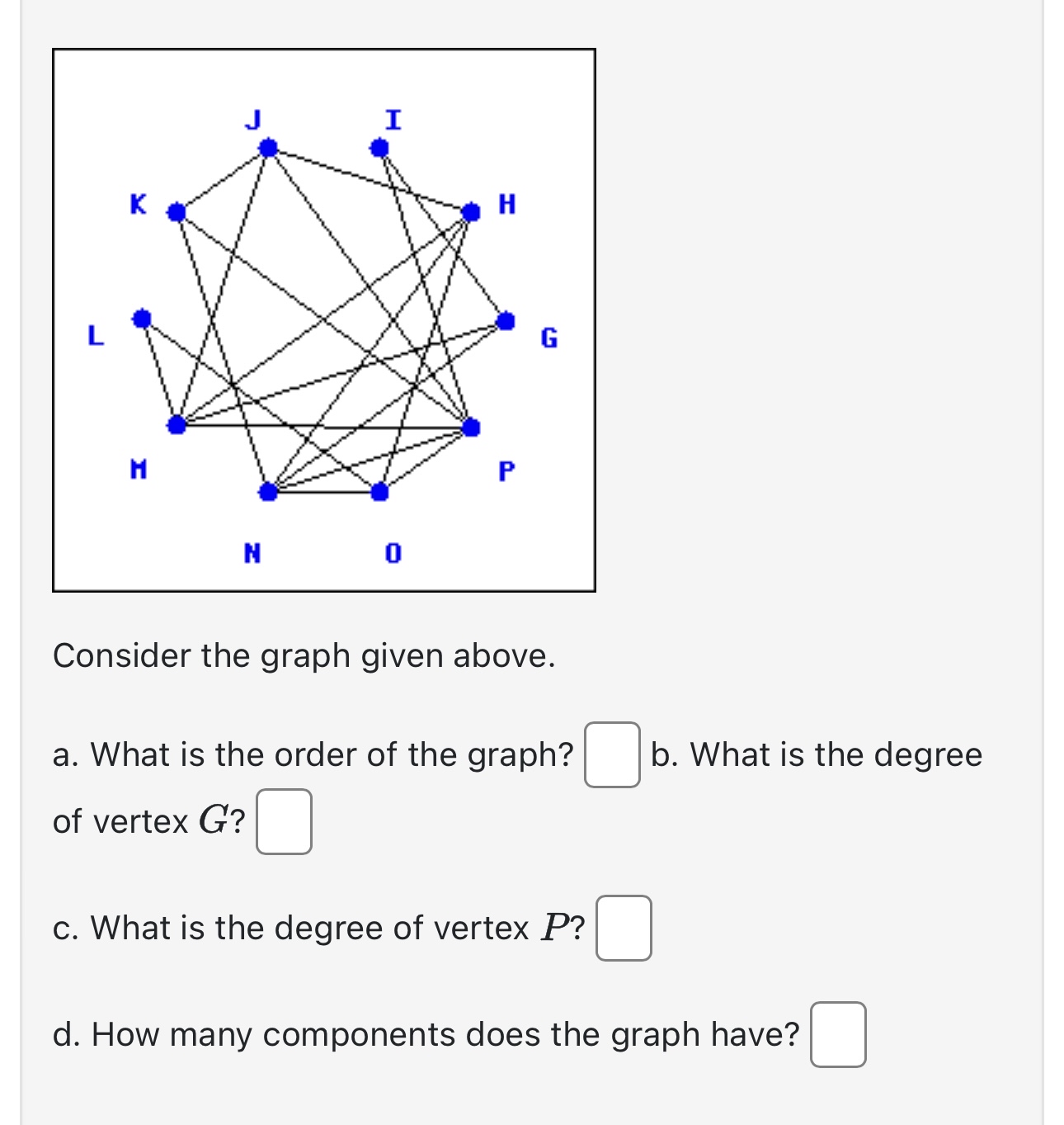 Solved Consider the graph given above.a. ﻿What is the order | Chegg.com