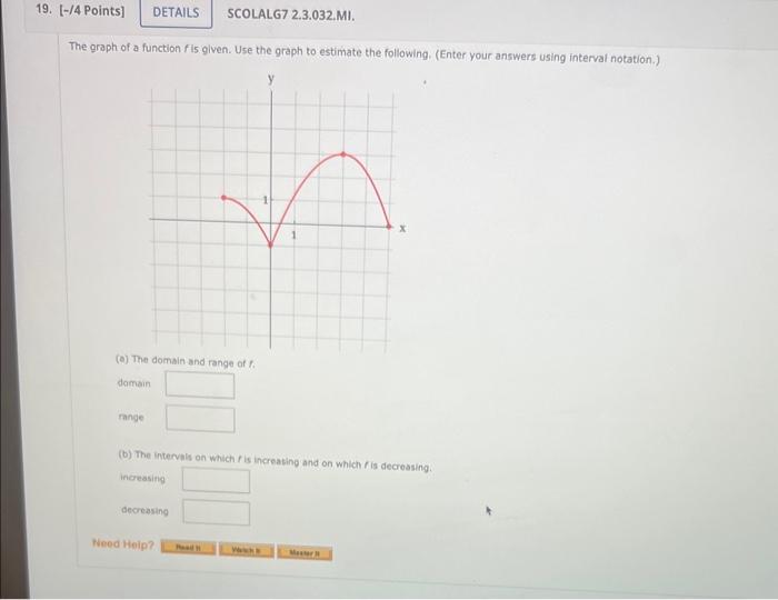 Solved The Graph Of A Function Fis Given Use The Graph To 