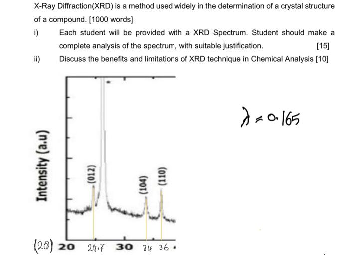 Solved X-Ray Diffraction (XRD) is a method used widely in | Chegg.com