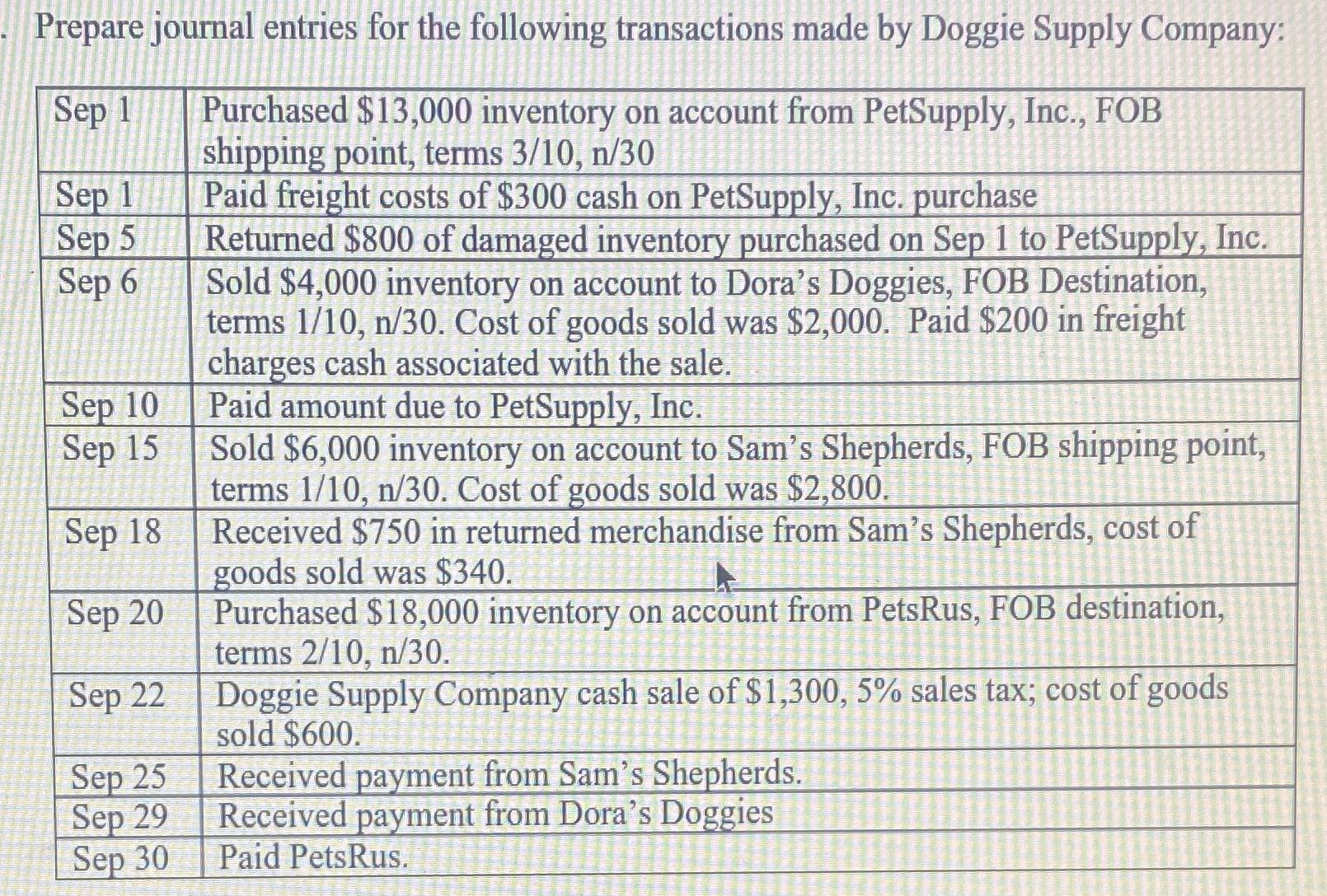 Solved Prepare journal entries for the following | Chegg.com