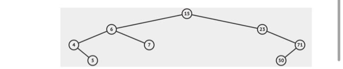 Solved Complete these questionsdraw a binary expression tree | Chegg.com