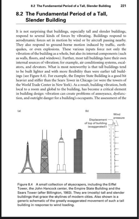 Solved 221 8.2 The Fundamental period of a Tall, Slender | Chegg.com