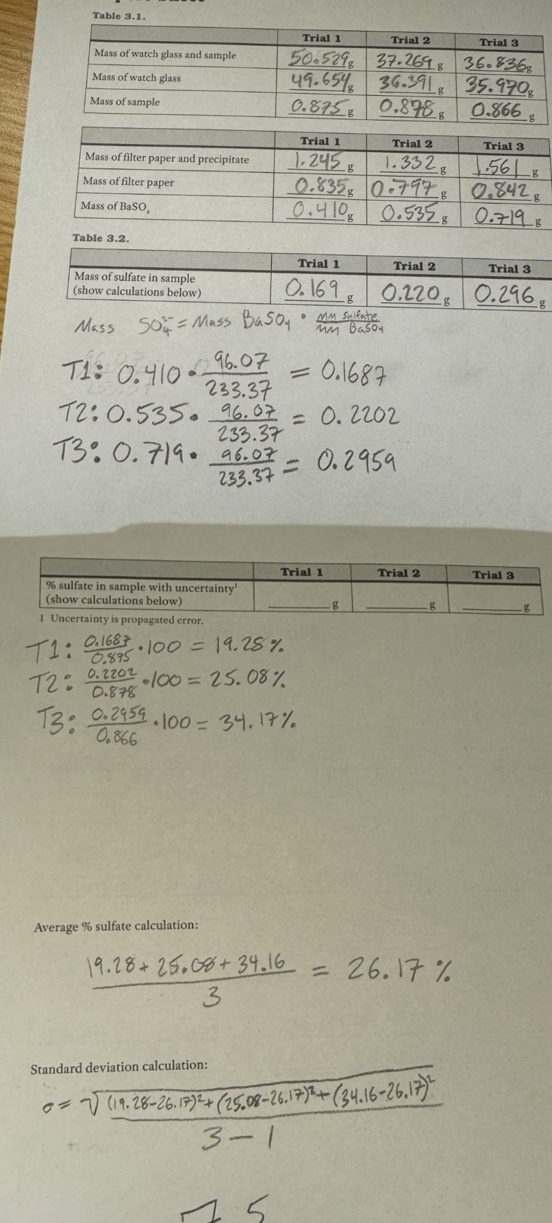Solved Table 3.1.Table 3.2.\table[[,Trial 1,Trial 2,Trial | Chegg.com