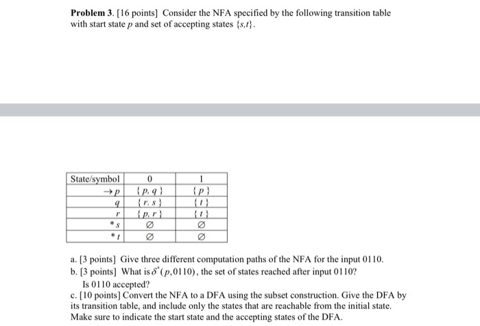 Solved Problem 3. [16 points) Consider the NFA specified by | Chegg.com