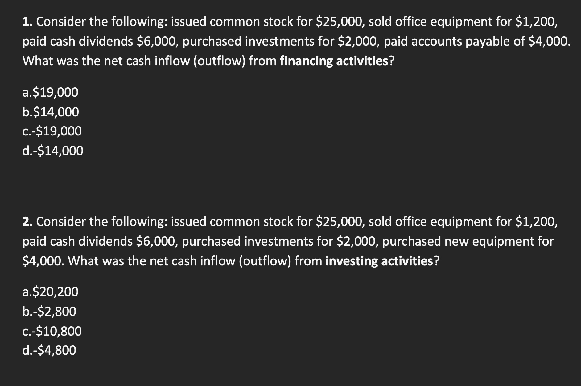 Solved Consider the following: issued common stock for | Chegg.com