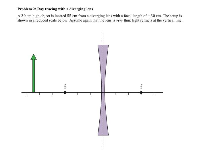 Solved Problem 2: Ray tracing with a diverging lens A 30 cm | Chegg.com