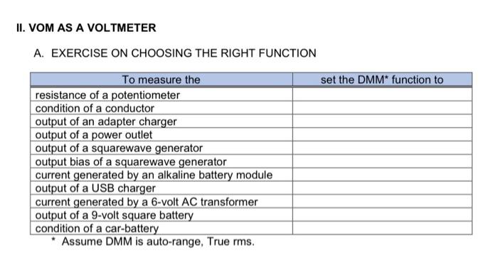 Solved II. VOM AS A VOLTMETER A. EXERCISE ON CHOOSING THE | Chegg.com