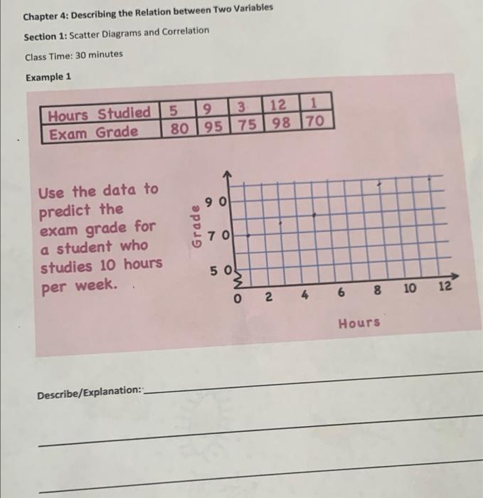 Solved Chapter 4: Describing the Relation between Two | Chegg.com
