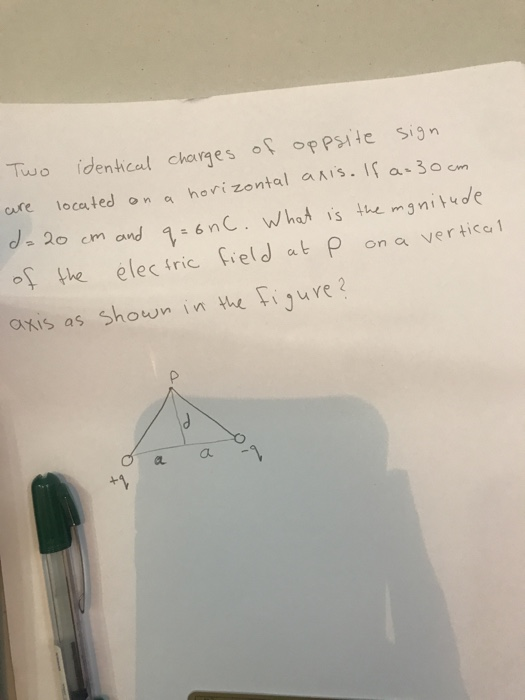 Solved Two are located on identical charges of oppsite sign | Chegg.com