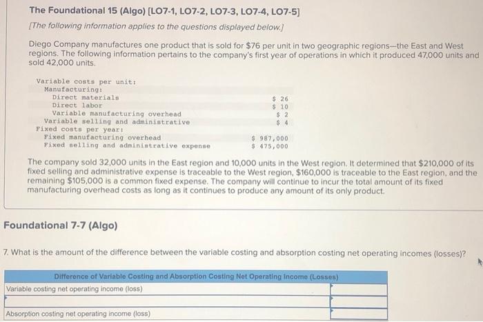 Solved The Foundational 15 (Algo) (L07-1, LO7-2, L07-3, | Chegg.com