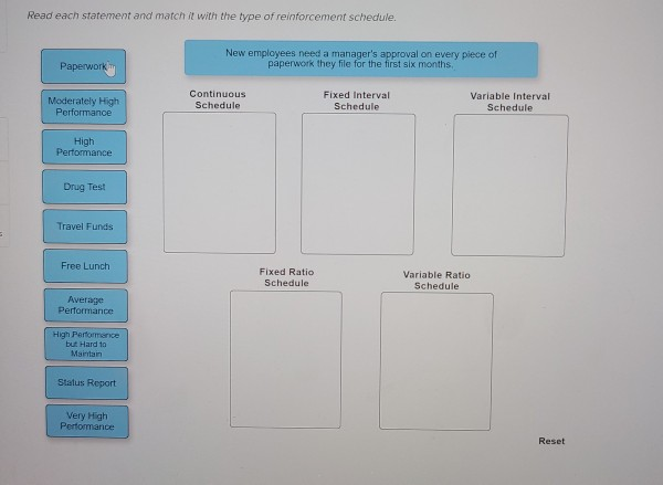 Solved Read each statement and match it with the type of | Chegg.com