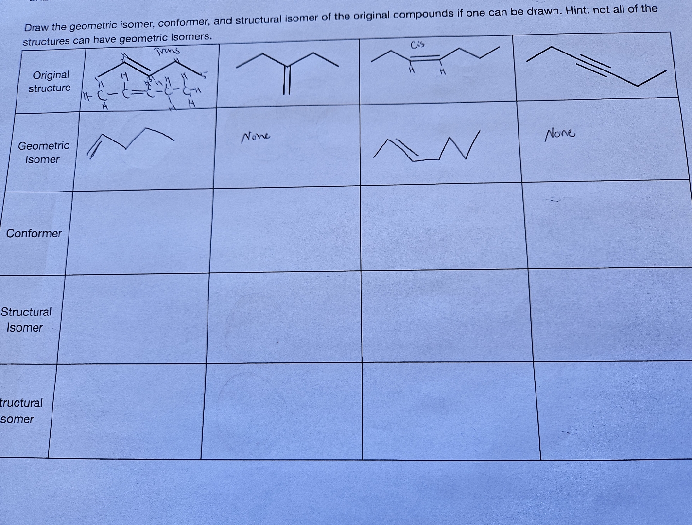 Solved Draw the geometric isomer, conformer, and structural | Chegg.com