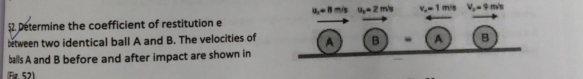Solved Determine the coefficient of restitution e ﻿between | Chegg.com