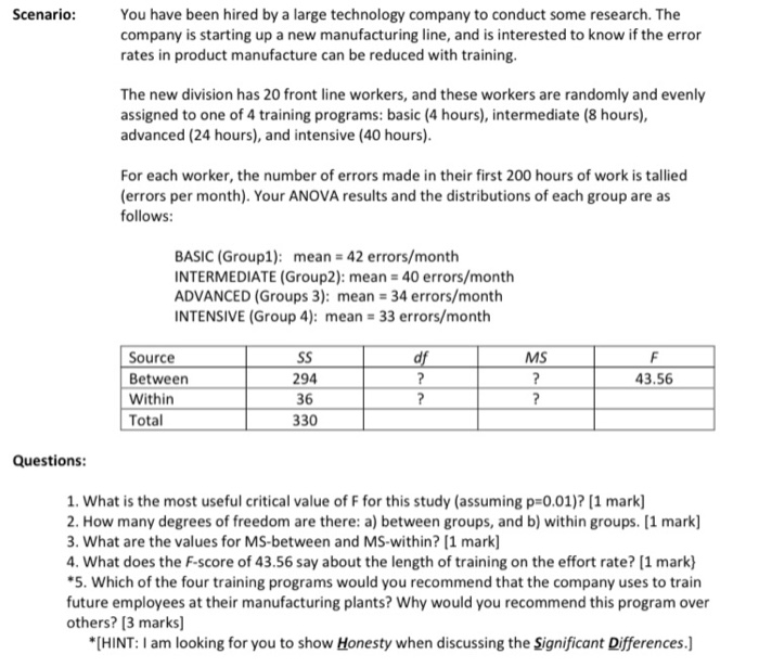 Solved Scenario: You have been hired by a large technology | Chegg.com