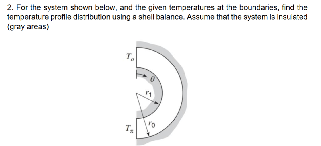 Solved 2. ﻿For the system shown below, and the given | Chegg.com
