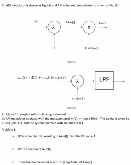 Solved An AM modulator is shown at Fig. (A) and AM coherent | Chegg.com