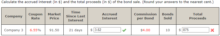 Solved Calculate the accrued interest (in $) ﻿and the total | Chegg.com