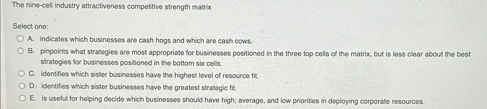 Solved The nine-cell industry attractiveness competitive | Chegg.com Solved The nine-cell industry attractiveness competitive | Chegg.com