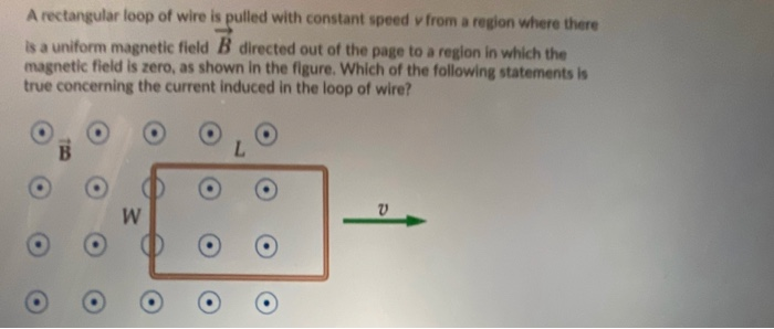 Solved A rectangular loop of wire is pulled with constant | Chegg.com