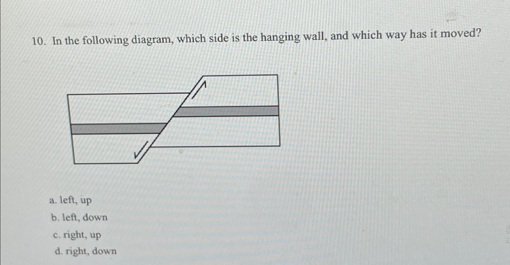 Solved In the following diagram, which side is the hanging | Chegg.com