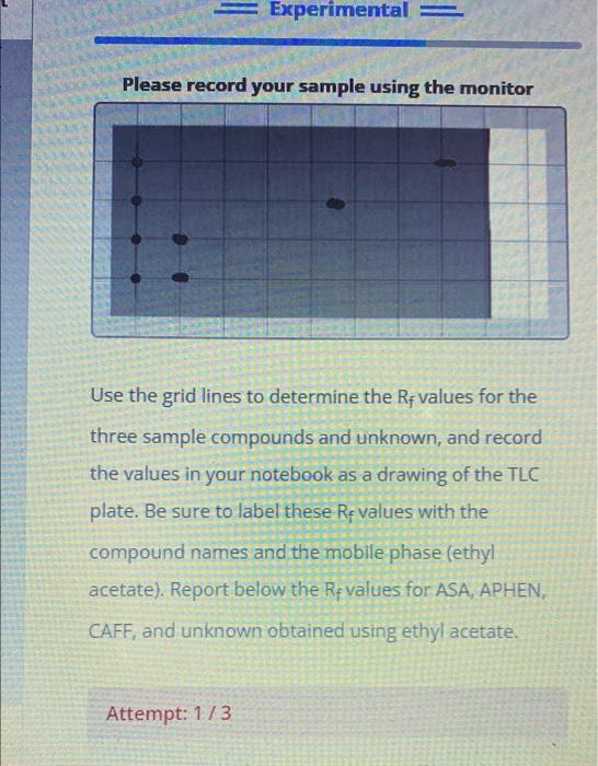 Solved A TLC Elution Restart Lab Data Sheet Reset | Chegg.com