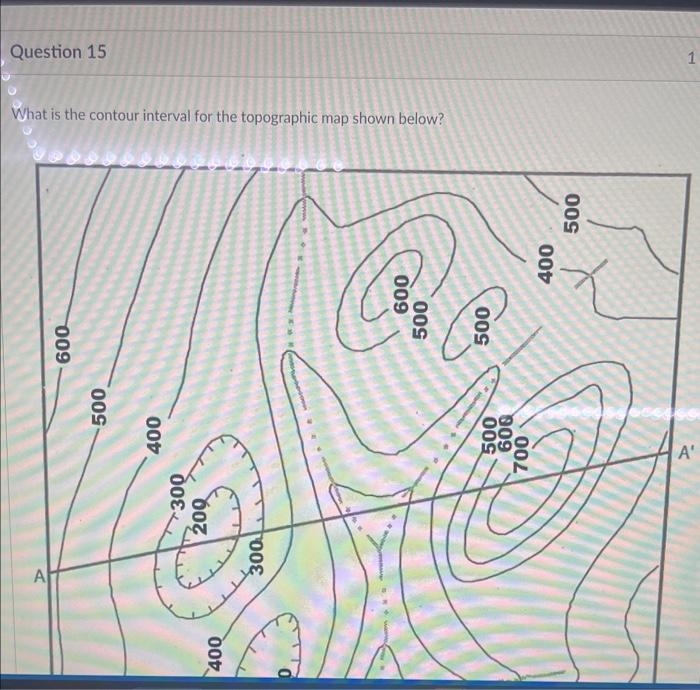 Solved What is the contour interval for the topographic map | Chegg.com
