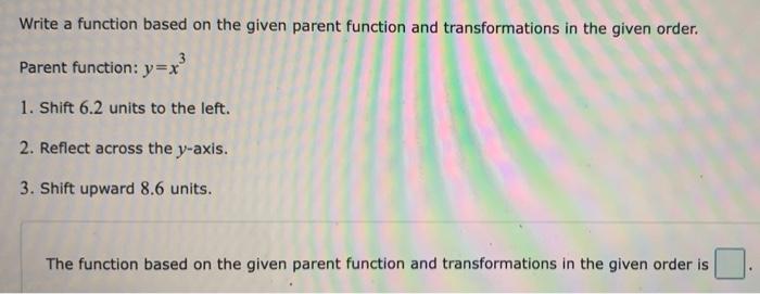 Solved Write a function based on the given parent function | Chegg.com