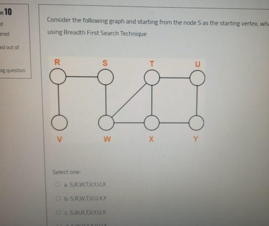 Solved consider following graph and starting from the node S | Chegg.com