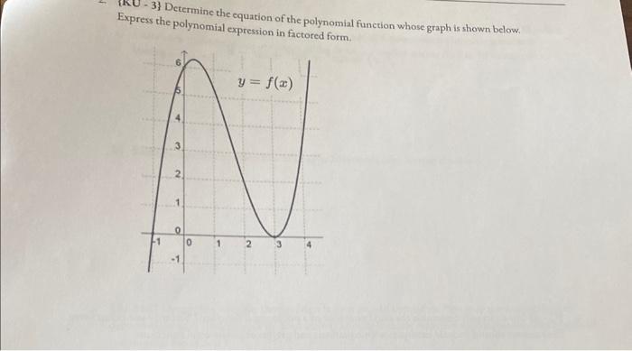 Solved KU - 33 Determine the equation of the polynomial | Chegg.com