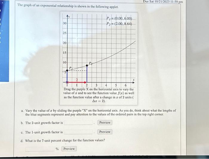 Solved The graph of an exponential relationship is shown in | Chegg.com