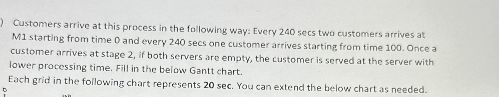 Customers arrive at this process in the following | Chegg.com