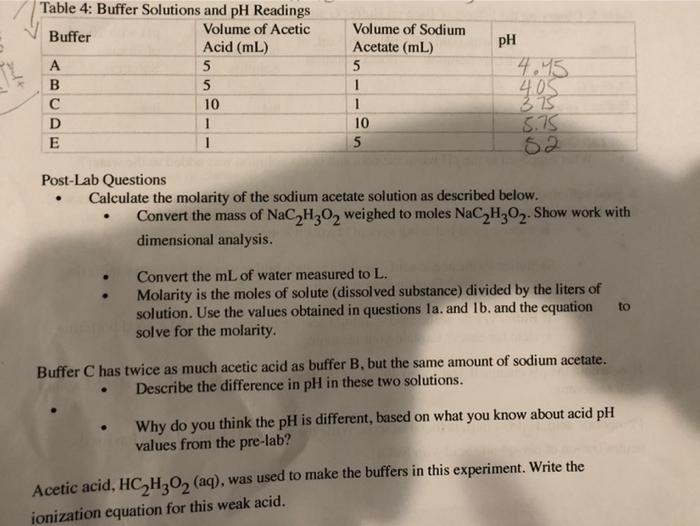 PH E Table 4: Buffer Solutions and pH Readings Buffer | Chegg.com