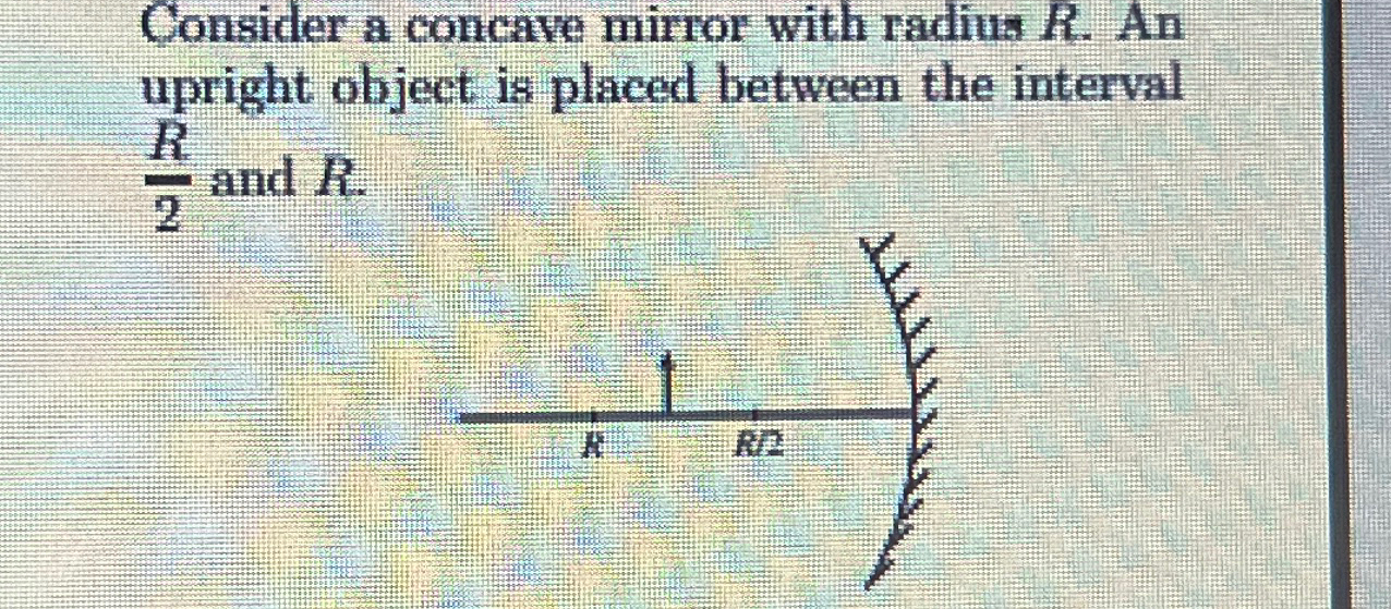 Consider a concave mirror with radius R. ﻿An upright | Chegg.com