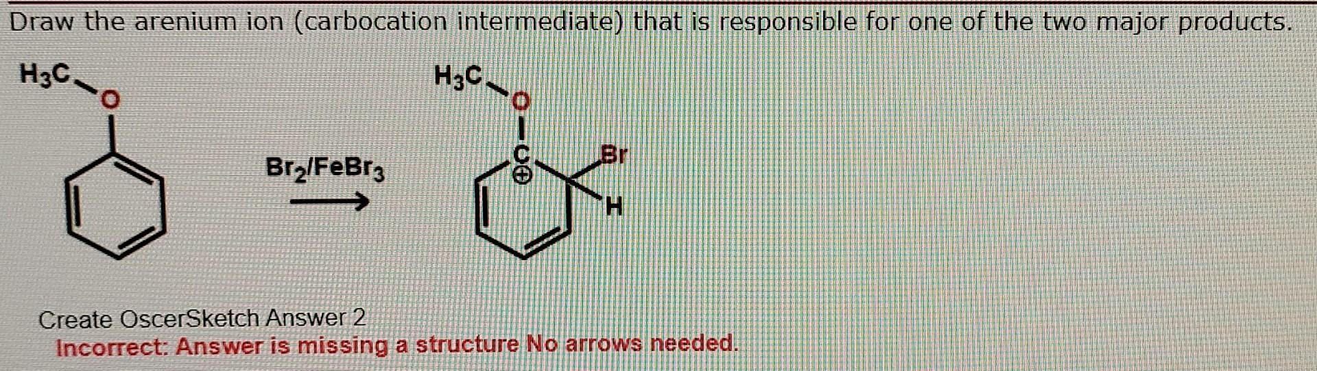 Solved Draw the arenium ion (carbocation intermediate) that | Chegg.com