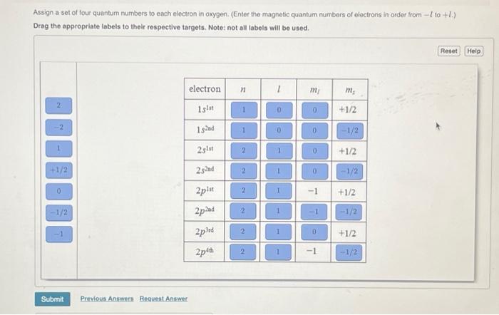 Solved Assign a set of four quantum numbers to each electron | Chegg.com Solved Assign a set of four quantum numbers to each electron | Chegg.com