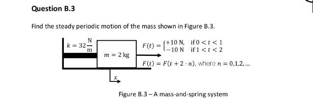 Solved Find the steady periodic motion of the mass shown in | Chegg.com