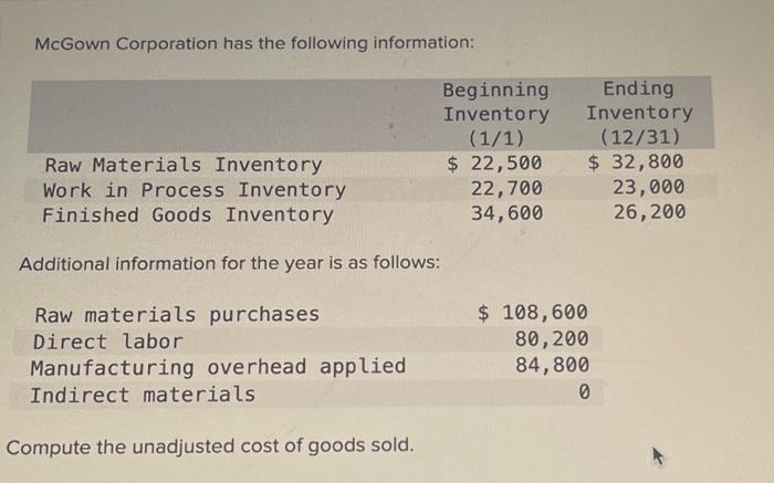 Solved McGown Corporation has the following information: | Chegg.com Solved McGown Corporation has the following information: | Chegg.com