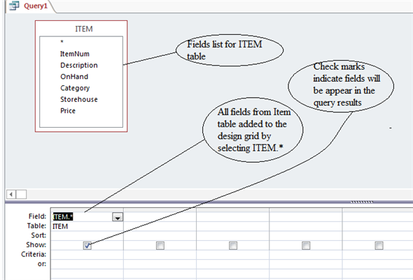Solved: List the complete Item table.In the following exercises ...