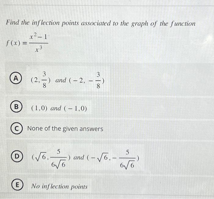 Solved Find the inflection points associated to the graph of | Chegg.com