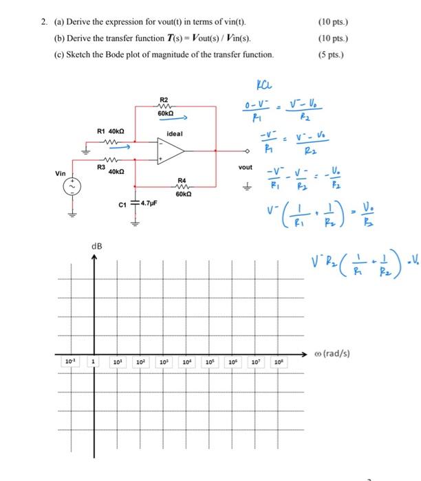 Solved 2. (a) Derive the expression for vout (t) in terms of | Chegg.com