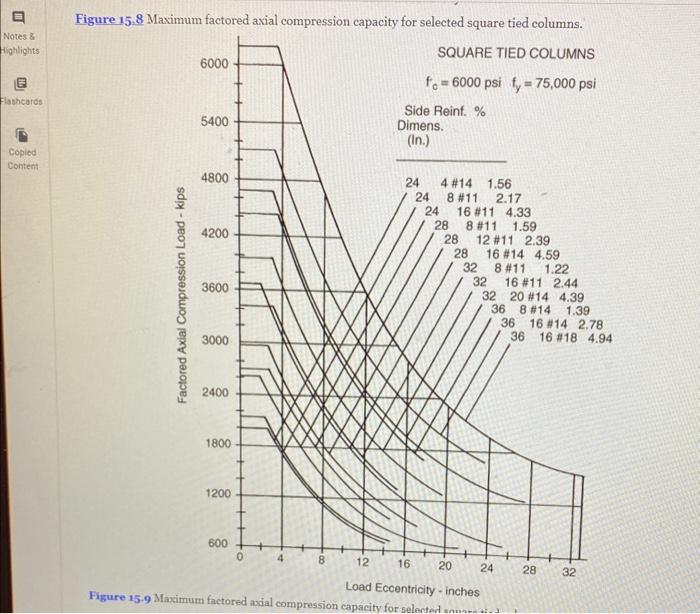 Solved Select the minimum-size square tied column and its | Chegg.com